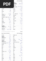 Pitman's Shorthand | PDF
