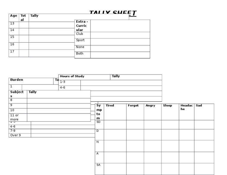 Tally Sheet3 | PDF