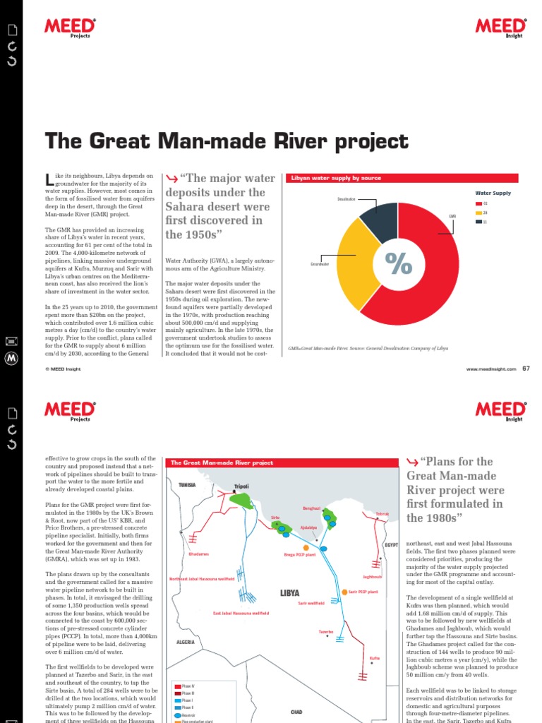 The Great Man-Made River Project: "The Major Water Deposits Under The ...