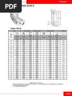 Standard Bolt Shank Dimensions Chart | PDF | Screw | Building Materials