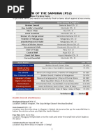 Sekiro Game Progress Route | PDF | Castle | Ninja