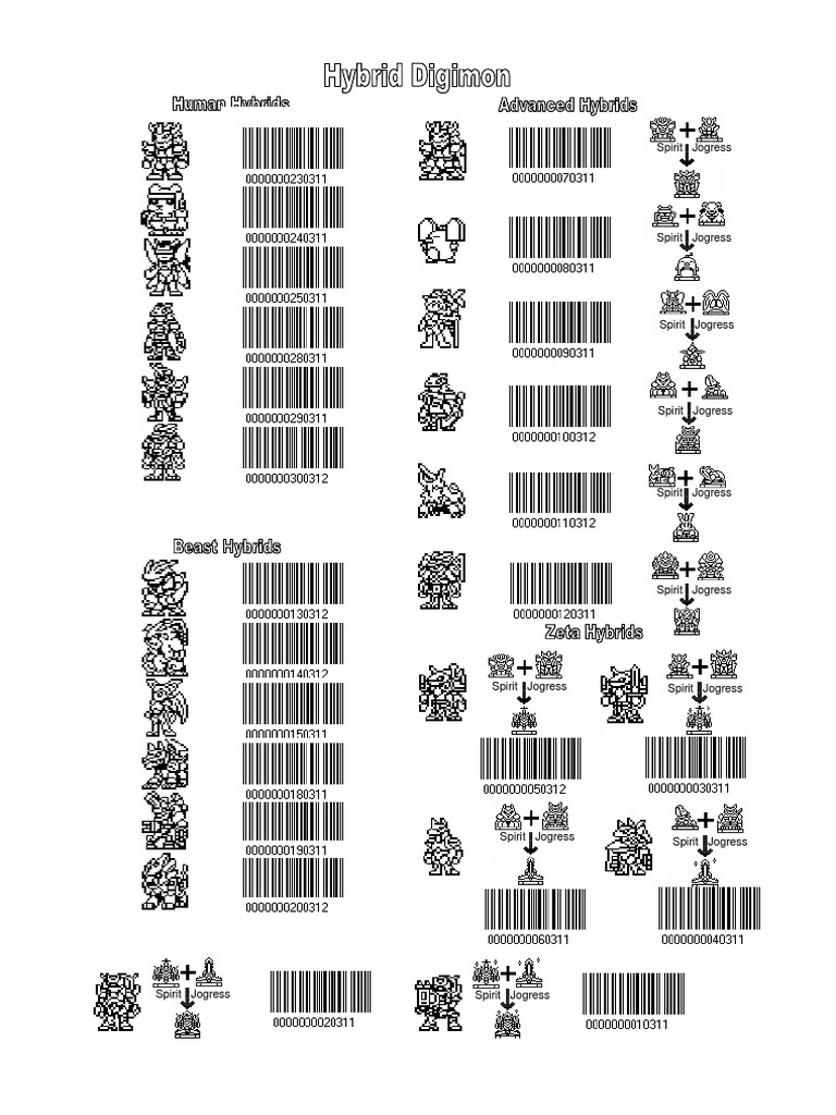 Digimon D-Scanner Version 3 v3 Barcodes | PDF | Leisure