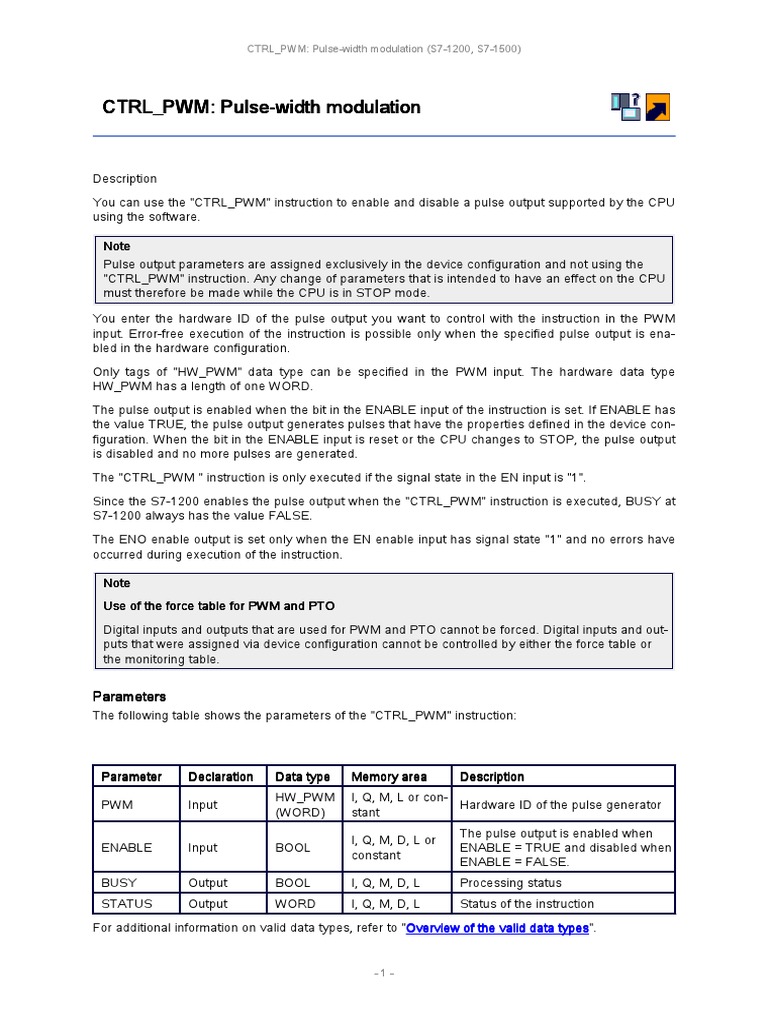 Controlling Pulse Width Modulation Outputs with the CTRL_PWM ...