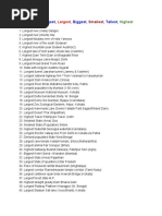 List of Longest | PDF | Earth Sciences | Geomorphology