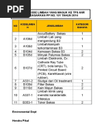 Leaflet Simbol Dan Label LB3 | PDF