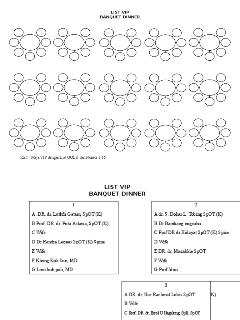 VIP Guest List for Banquet Dinner | PDF