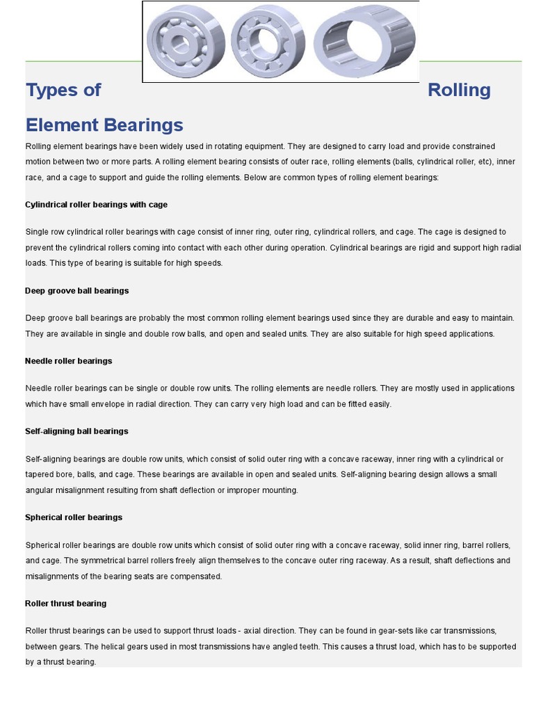 Types of Rolling Element Bearings: Cylindrical Roller Bearings With ...