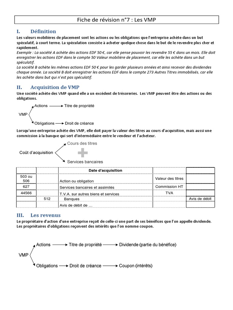 Les VMP | PDF | Plus-value | Dividende