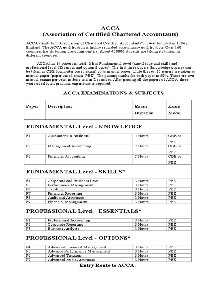 Acca | Download Free PDF | Accounting | Test/Examination