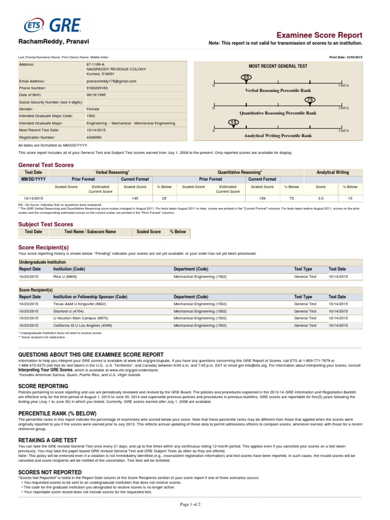 GRE Score Card | PDF | Graduate Record Examinations | Business