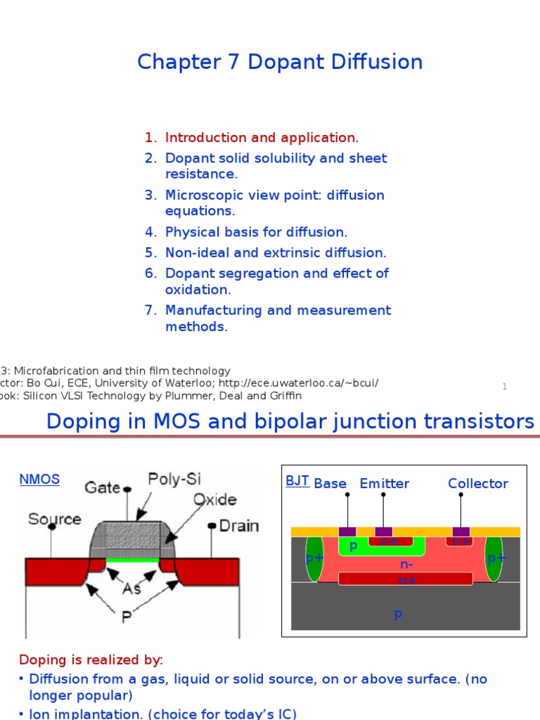 Chapter 7 Dopant Diffusion - I | PDF | Doping (Semiconductor) | Diffusion