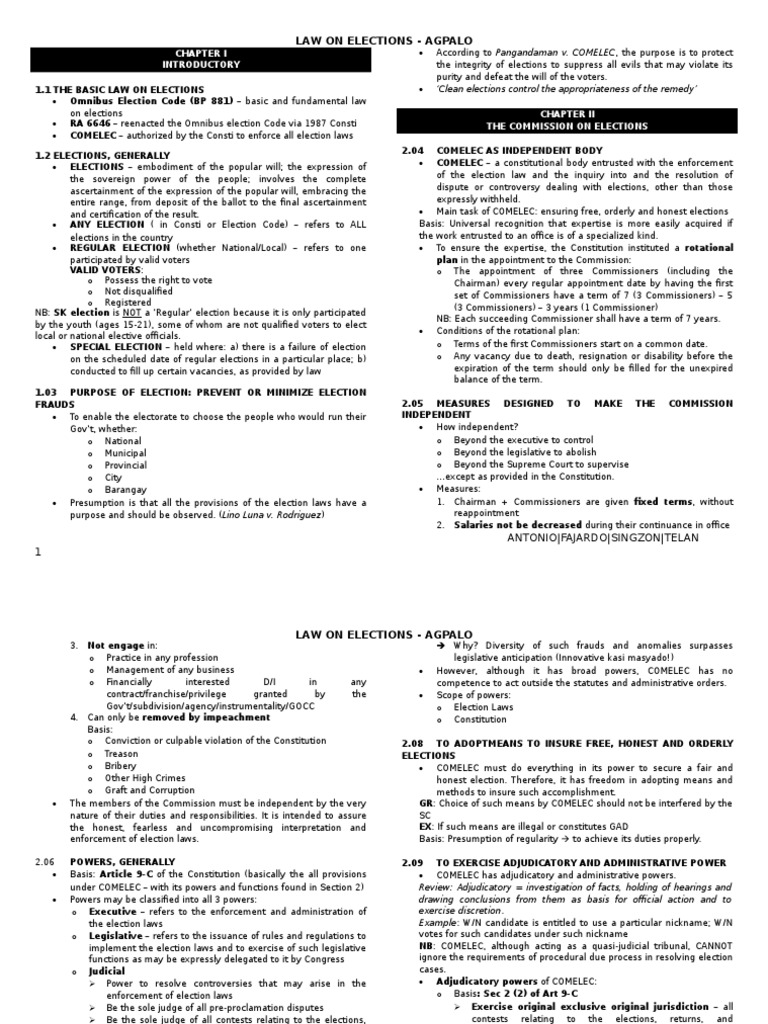 Election Law (Chapters 1 - 4) | PDF | Naturalization | Commission On Elections (Philippines)