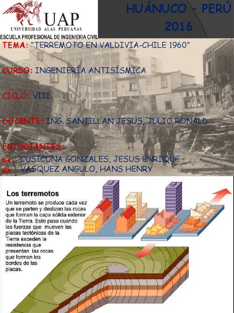 Terremoto en Valdivia-Chile 1960 | PDF | Temblores | Tsunami