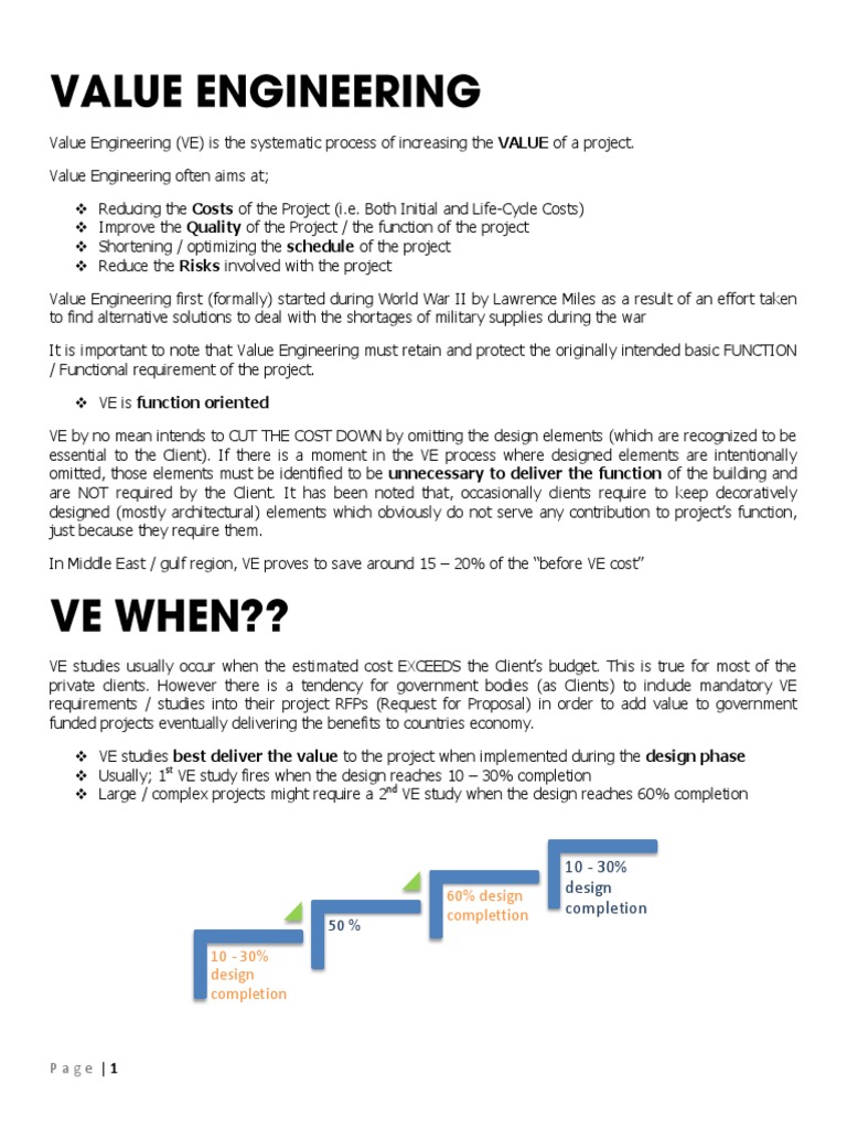 06 Value Engineering | PDF | Expert | Design