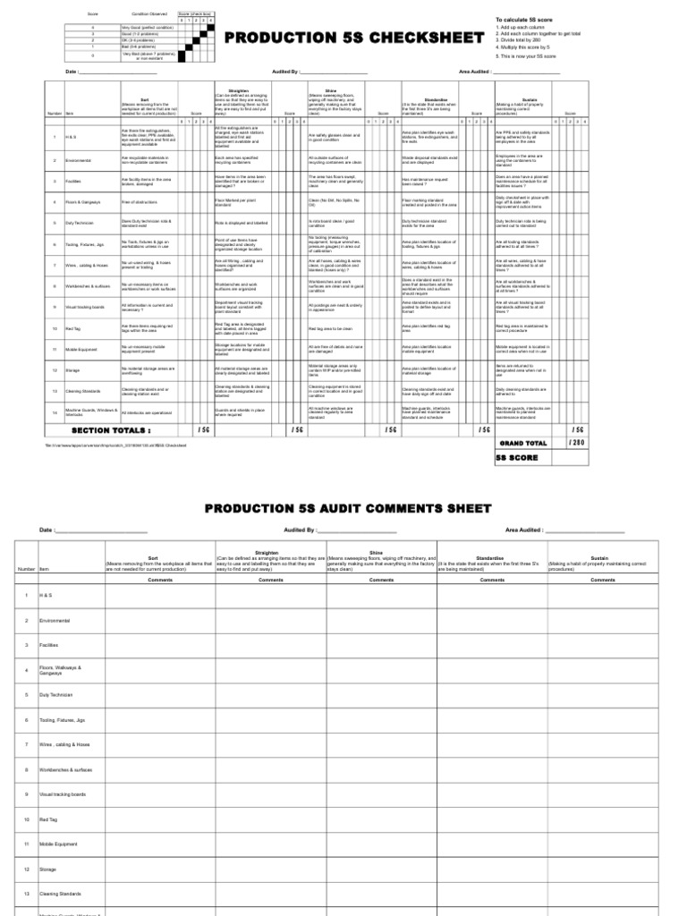 5S Audits Check Sheet and Comments Sheet - Issue2 | PDF | Recycling ...