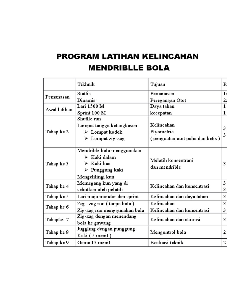 Program Latihan Kelincahan Mendriblle Bola | PDF