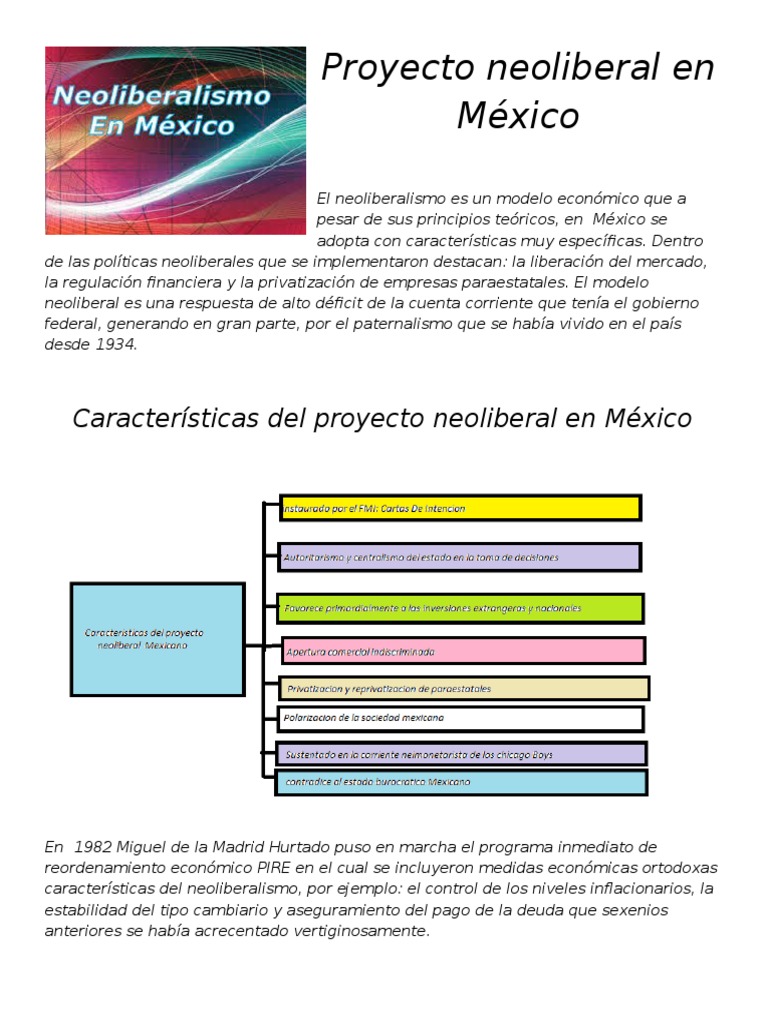 Actividad 3 Proyecto Neoliberal en México | Neoliberalismo | Inflación | Prueba gratuita de 30 ...