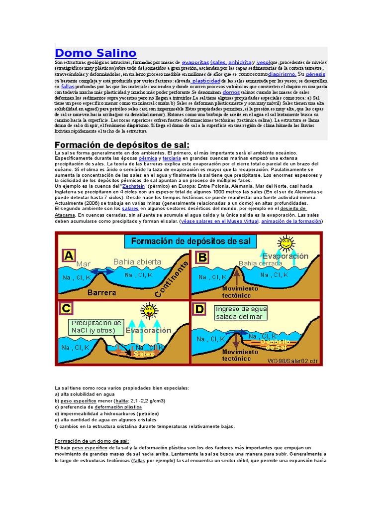 Domo Salino | Geología | Ciencias de la tierra y de la vida