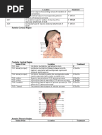 Chapman Points Table PDF | PDF | Anatomical Terms Of Location | Human ...