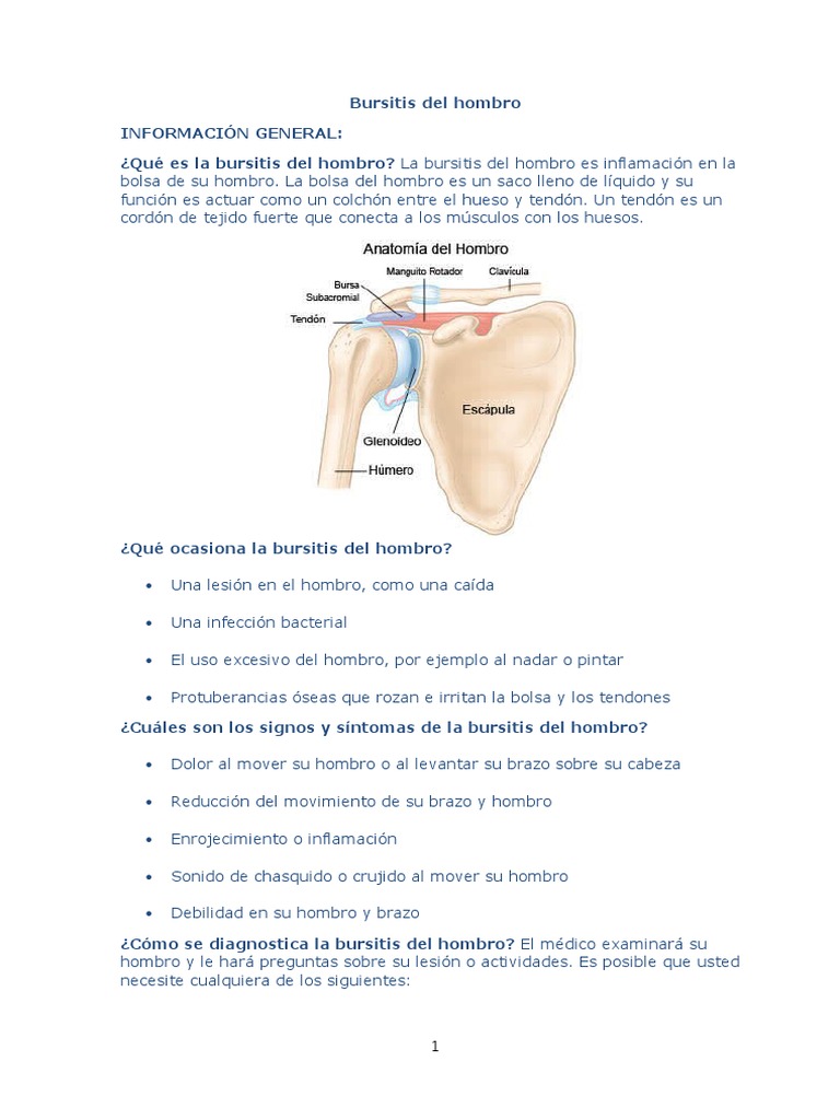Bursitis Del Hombro