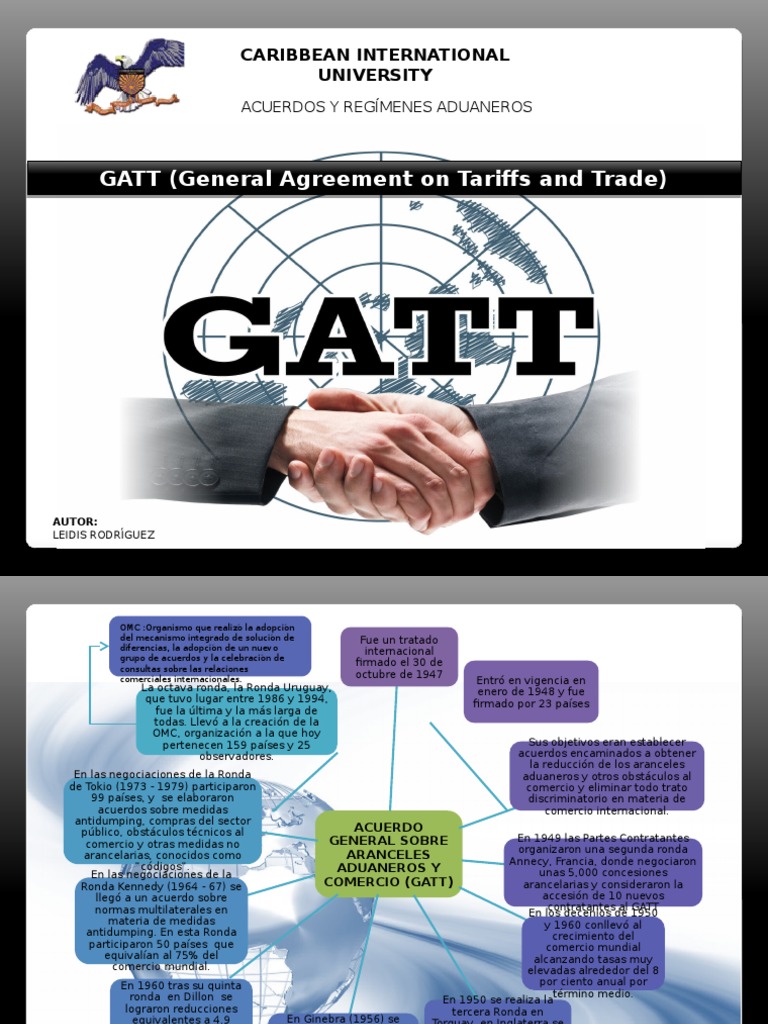 GATT - Mapa Mental | PDF | Política | Derecho