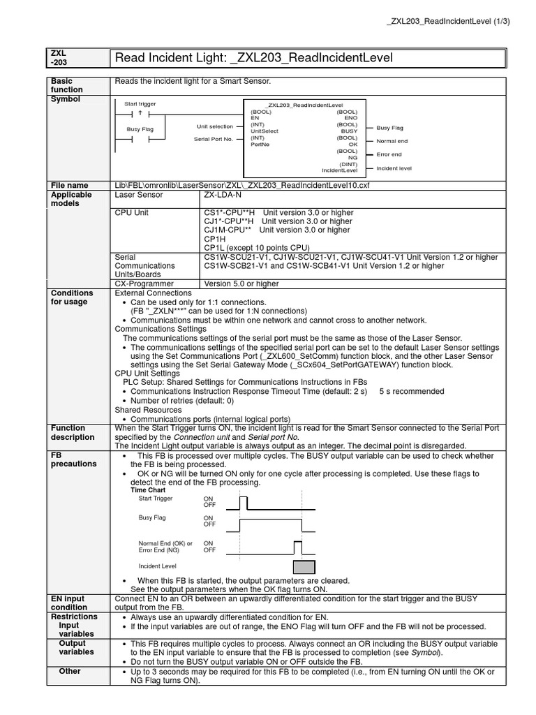 Reading Incident Light Levels from a Smart Sensor Using an OMRON ...