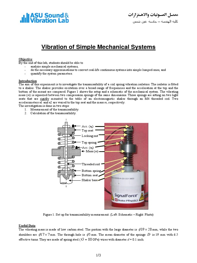 Analysis of a Spring-Mass Vibration Isolator System: Measuring and ...