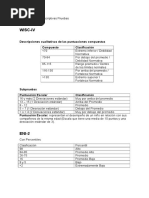 WISC-IV para El Informe, Ejemplo de Devolución. | PDF | Inteligencia | Ciencias del comportamiento