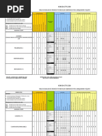 NOM-005-STPS-1998, Relativa a Las Condiciones de Seguridad e Higiene en ...