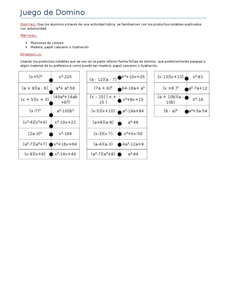 Juego de dominó para familiarizar a los alumnos con expresiones ...