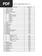 Malaria Parasite Counting | PDF | Malaria | White Blood Cell