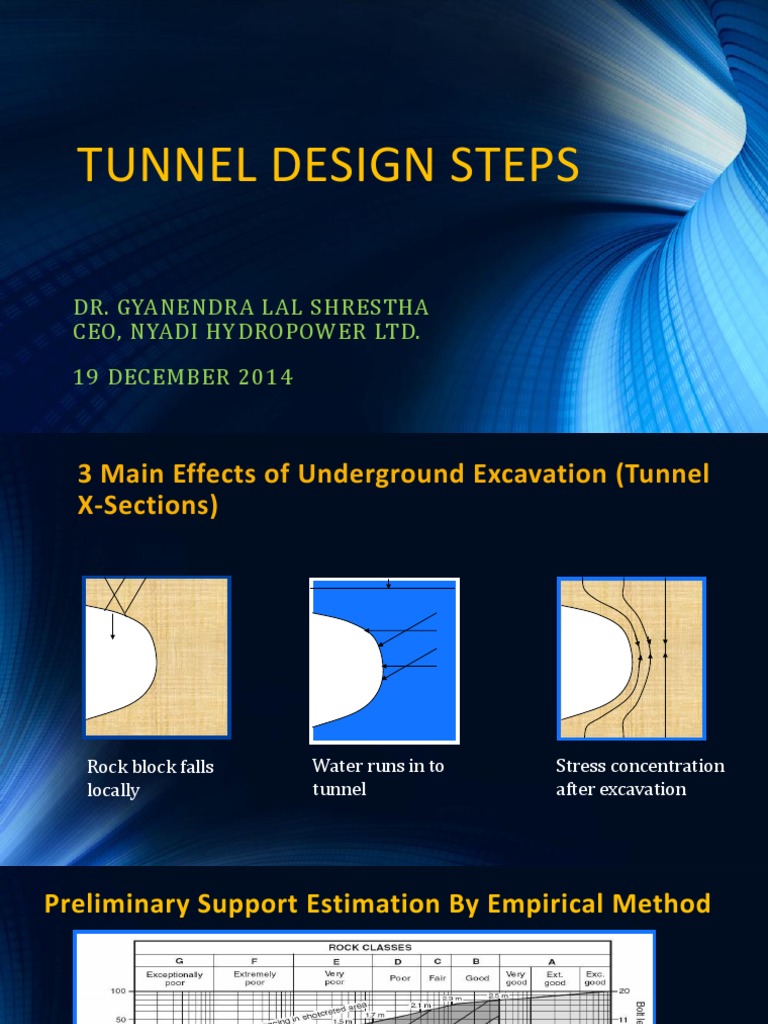 GL Shrestha Tunnel Design Steps | PDF | Tunnel | Mechanics