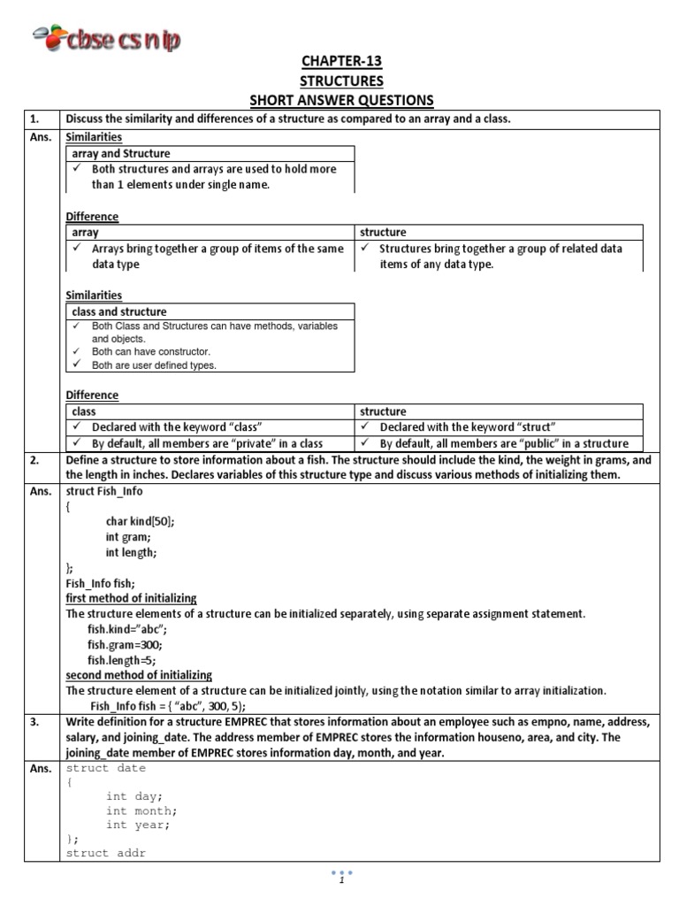 Class 11 Structure Sumita Arora Solved Assignment | PDF | Bowling (Cricket) | Computer Programming