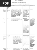 EMS Lesson Plan Grade 7 Term 3 | PDF | Learning | Teachers