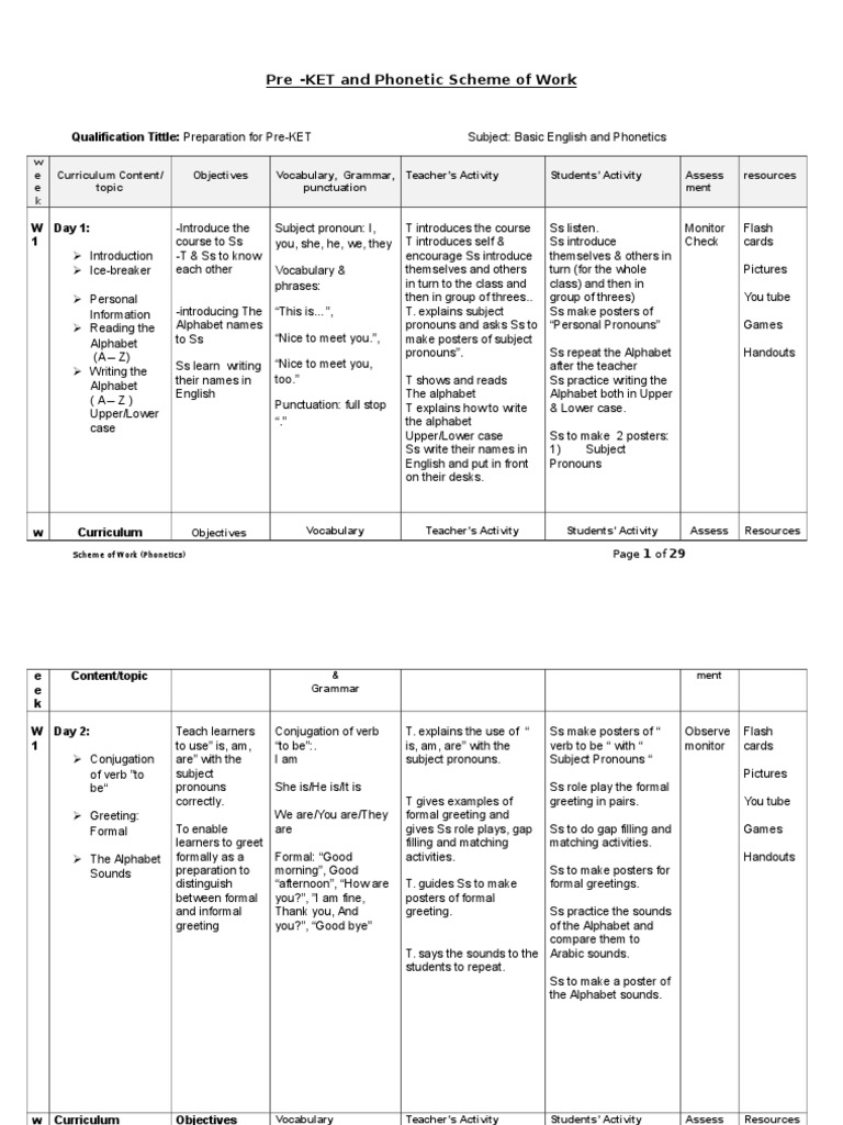 Pre-KET Scheme of Work and Phonetics Week 1 To 6 Final | PDF ...