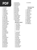 1930's American Surnames | PDF