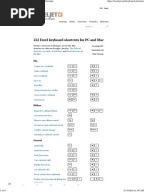 Periodic Table of Excel Keyboard Shortcuts | Control Key | Dialog Box