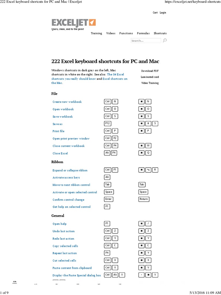 222 Excel Keyboard Shortcuts For PC and Mac Exceljet | Download Free PDF | Control Key ...