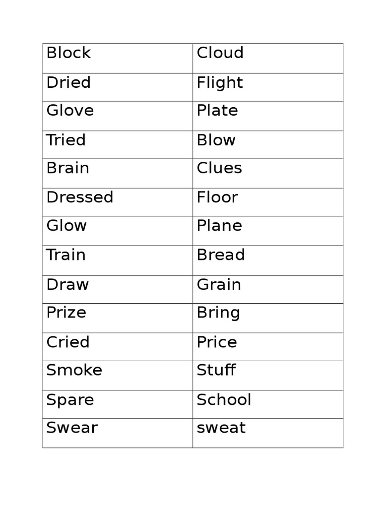 Word Association Puzzle List | PDF