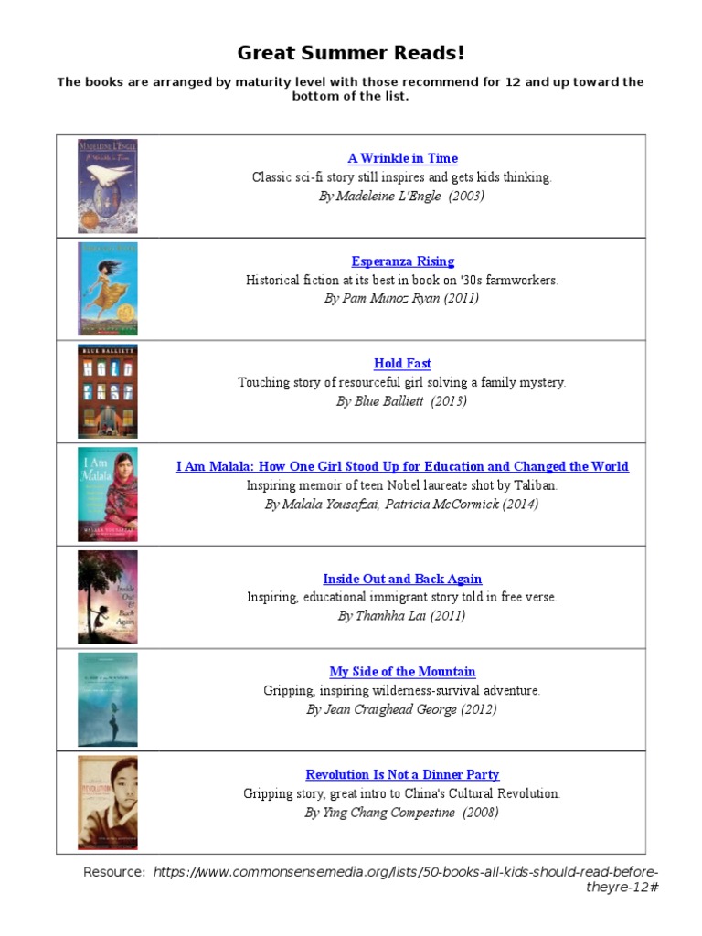 Summer Reads 2016 | PDF | Social Science | General Fiction