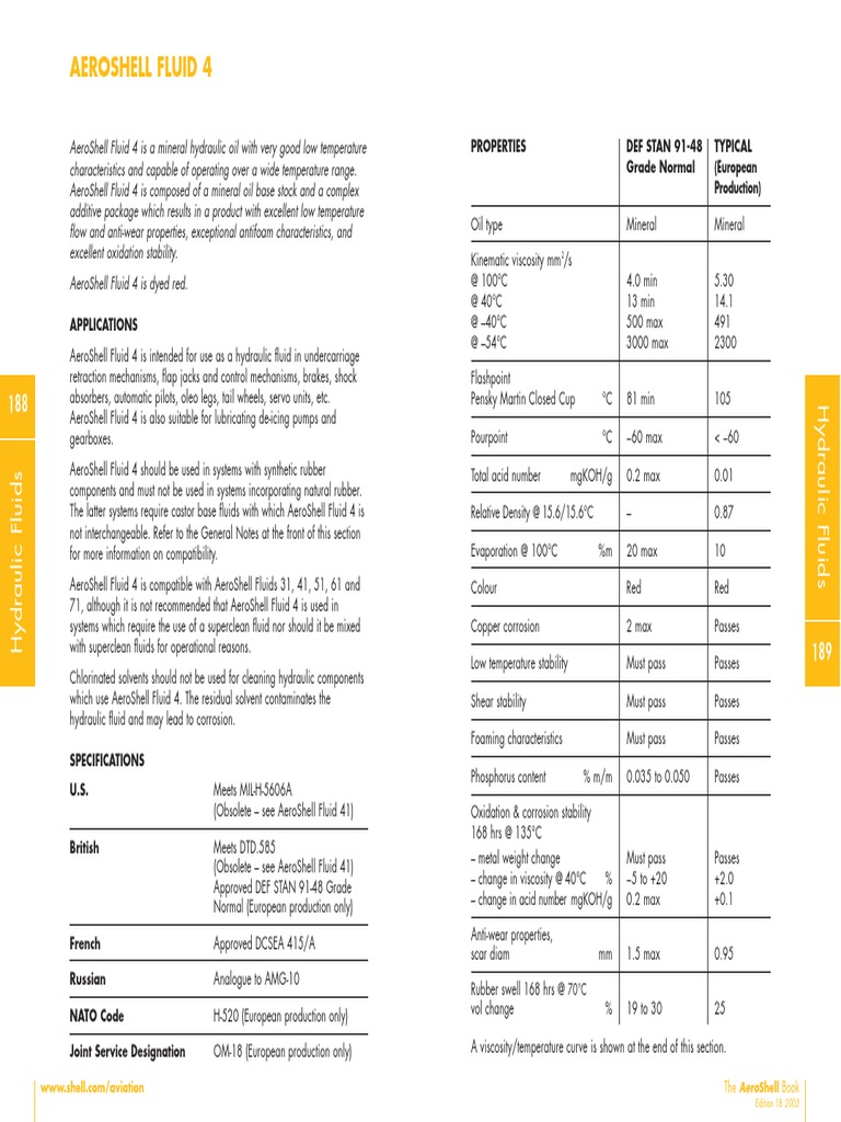 Aeroshell Grease 4 | PDF | Mechanical Engineering | Chemical Engineering