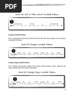 Rhythmic Modes in Arab Music | PDF | Rhythm | Arabic