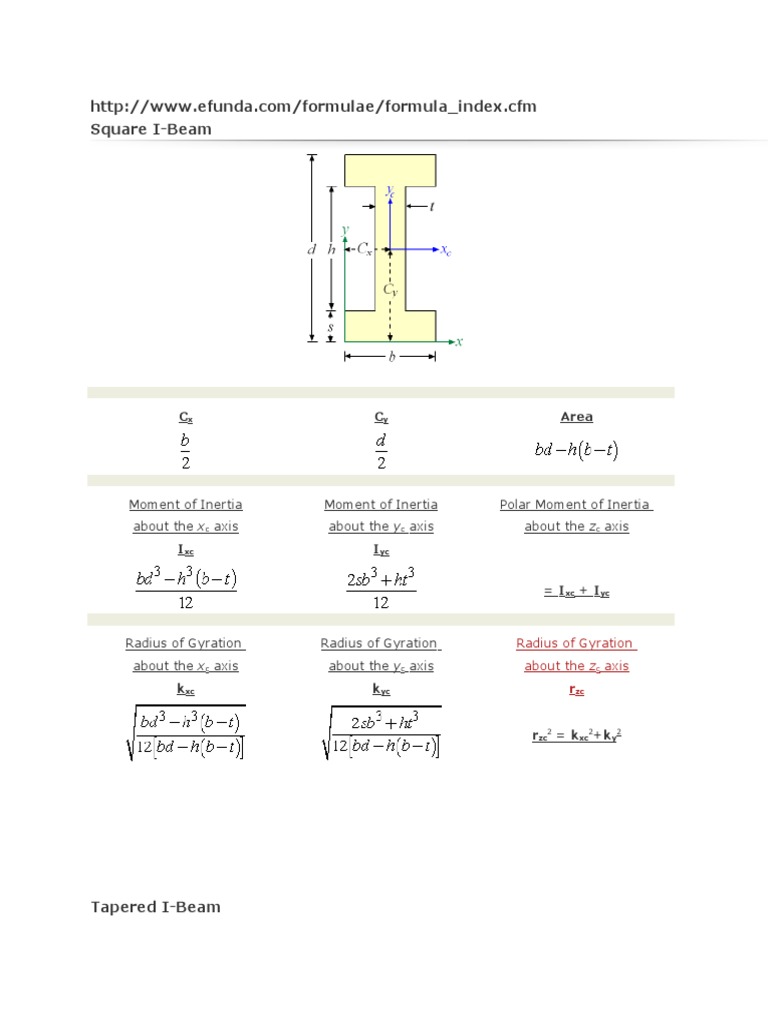I-Beam Moment of Inertia Formulas | PDF | Force | Materials Science
