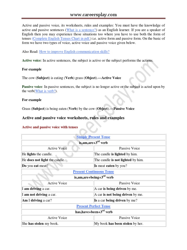 Active and Passive Voice Guide | PDF | Perfect (Grammar) | Verb