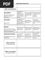 Ukulele Karate Checklist | PDF