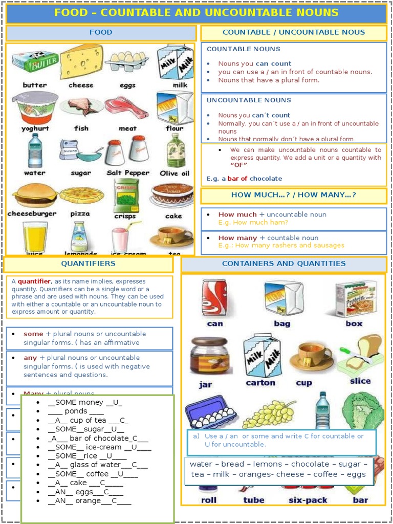 Countable and Uncountable Nouns Workshopjosealexander | PDF | Noun | Plural