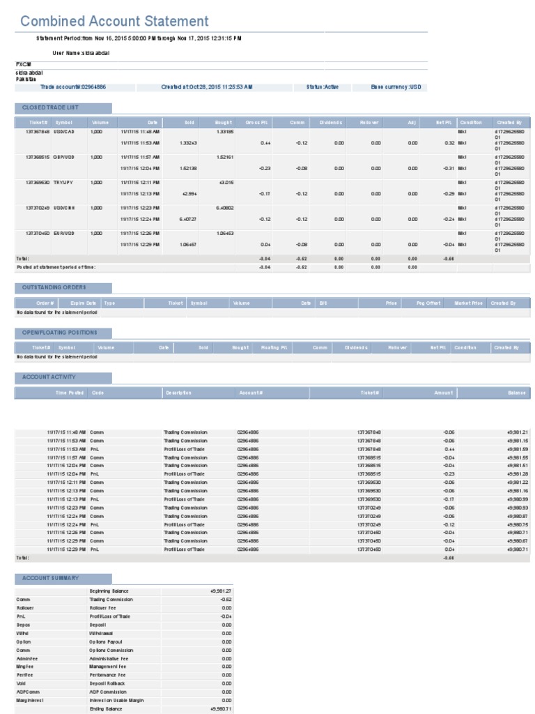 Combined Account Statement - 11-17-2015 - 11-17-2015 - 02964886 Repot 5 ...