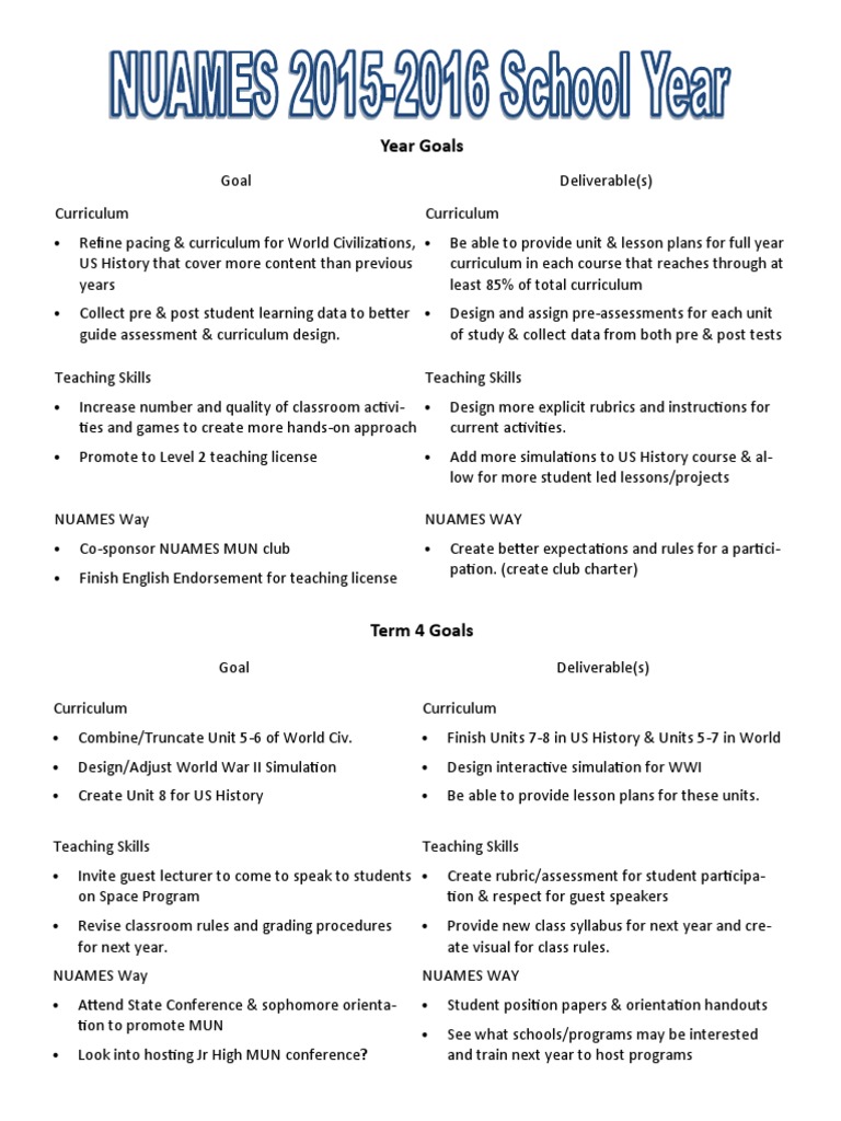 Curriculum and Teaching Goals Overview | PDF