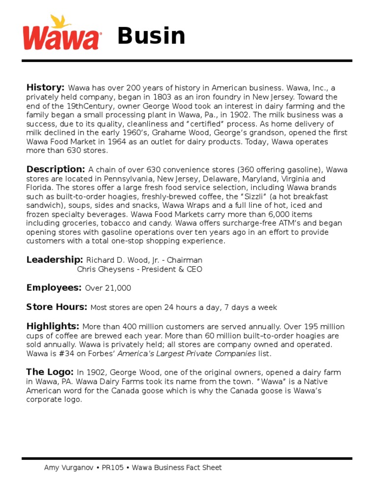 Wawa History and Business Overview | PDF