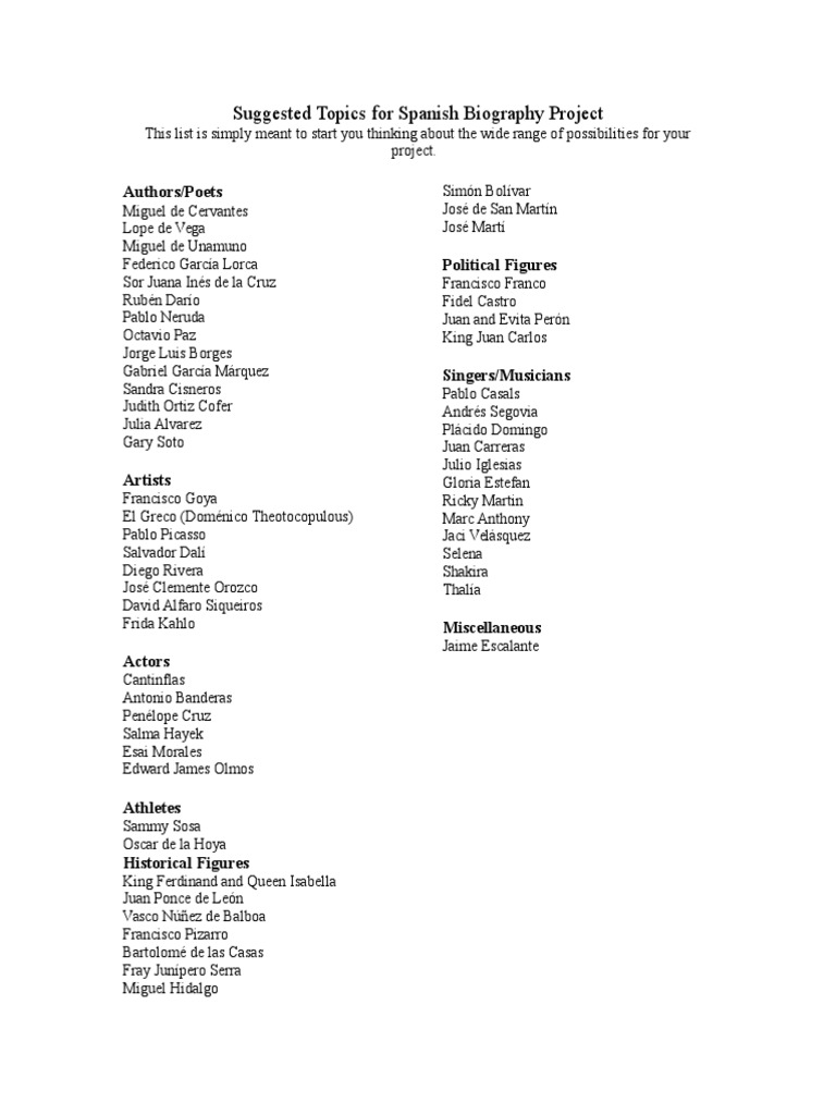 Ad788c Spanish-Biography-Project-Topics-Handout | PDF | General Fiction